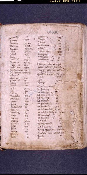 Chapter 2: Books of the Bible – Redemptive History and Theology